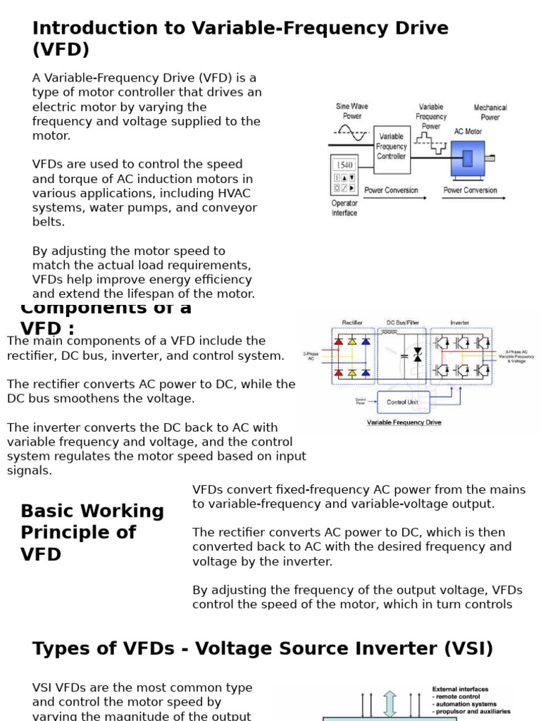 Variable-Frequency Drive (VFD) Theoyy and Working and Its Types | PDF ...