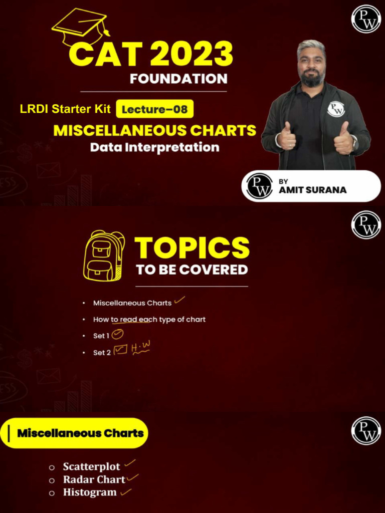 025 AGHORI LRDI Starter Kit 08 Miscellaneous Charts Data Interpretatio ...