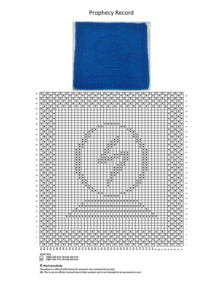 Prophecy Record | PDF