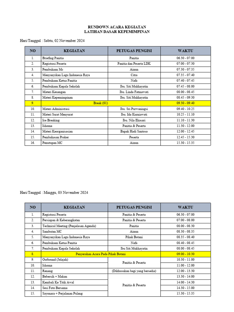 Rundown Acara LDK 24 | PDF