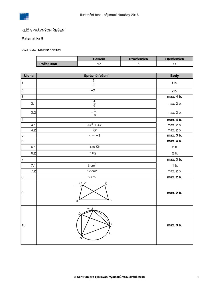 M9PID16C0K01 Klic | PDF