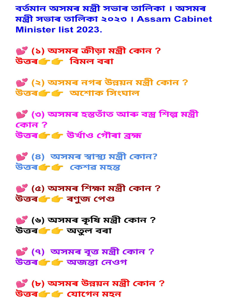 Assam Cabinet Minister List 2023 | PDF
