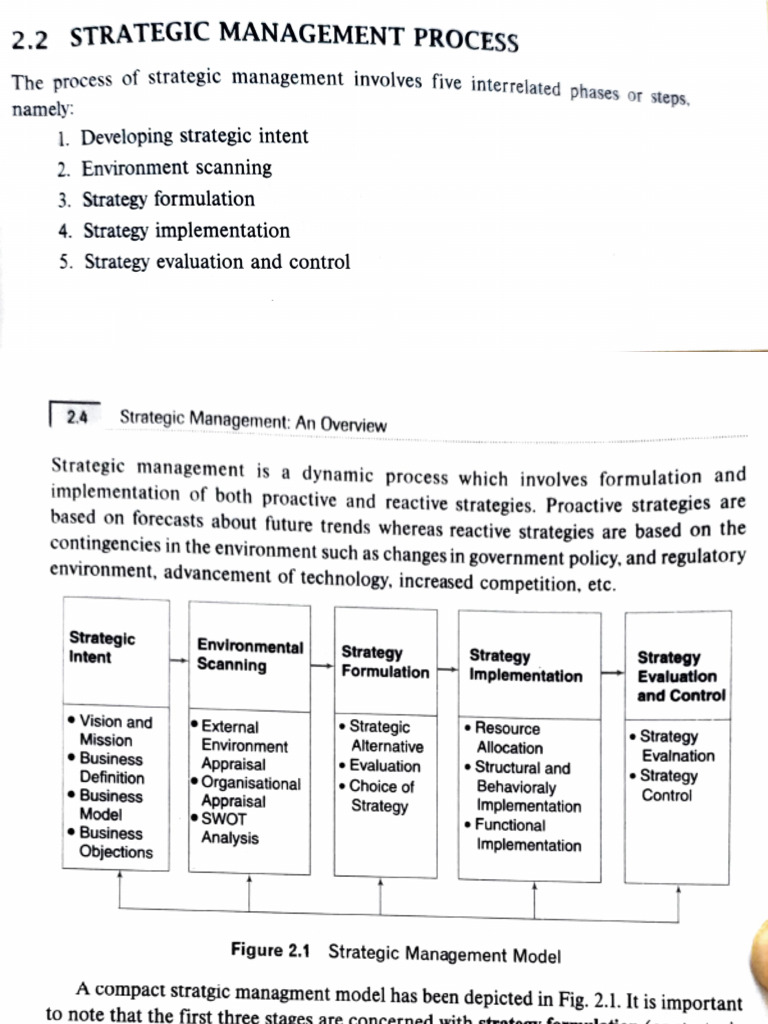 Strategic Management Process | PDF | Strategic Management | Swot Analysis