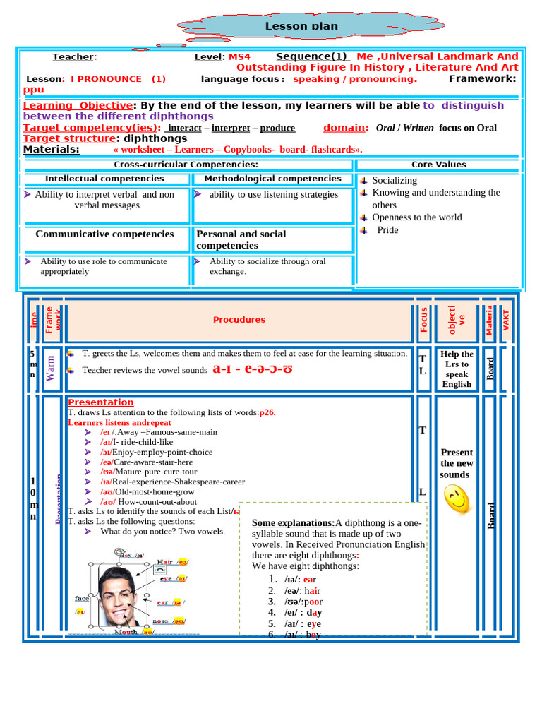 Lesson 9 - I Pronounce Dightongs | PDF | Phonetics | Human Communication