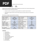 Izivumelwano ZesiZulu: Uhlaka Nezibonelo | PDF | Grammatical Number ...