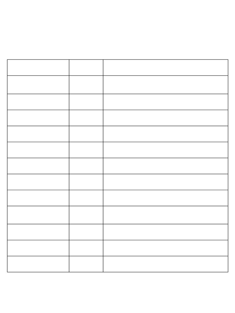 ERROR CODE LIST FOR KR4i and KR25i - GB | PDF
