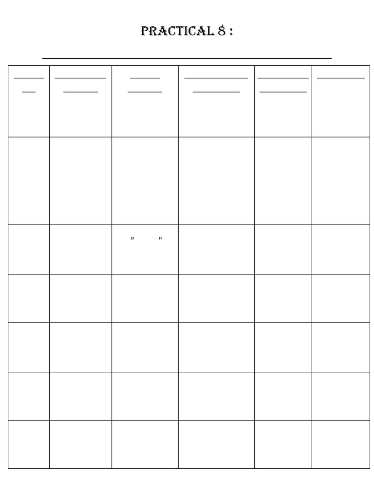Practical 8 & 9 ste | PDF | User (Computing) | Login