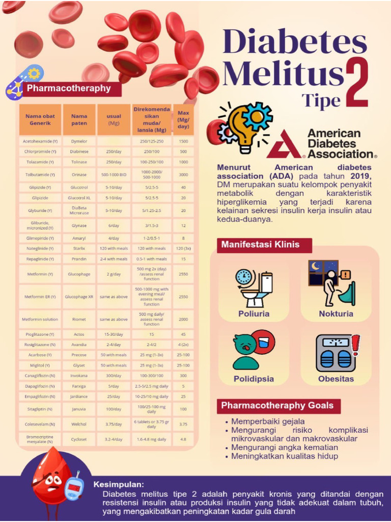 Diabetes Melitus | PDF