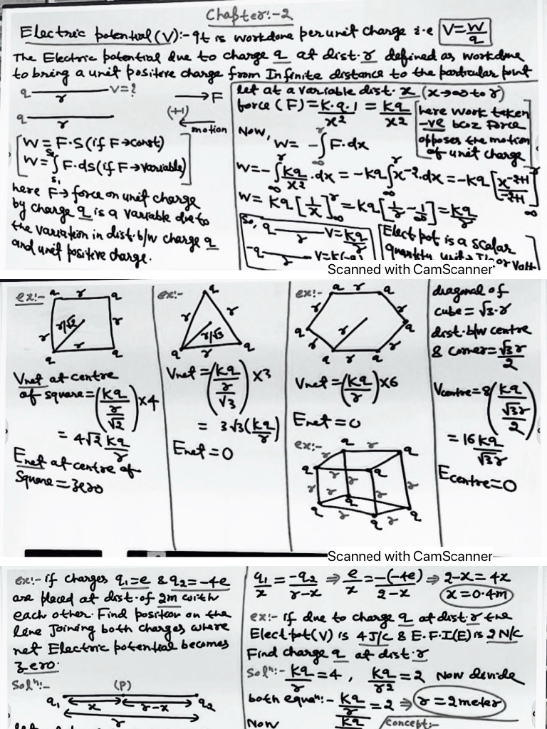 Chapter 2 (Class 12th) | PDF