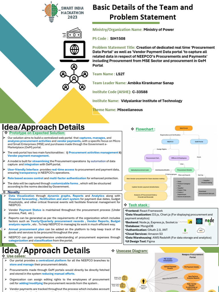 Reference PDF For SIH 2024 | PDF | Cloud Computing | Mobile App