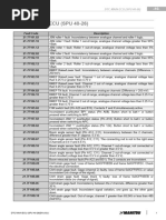 Manitou Fault Codes List | PDF