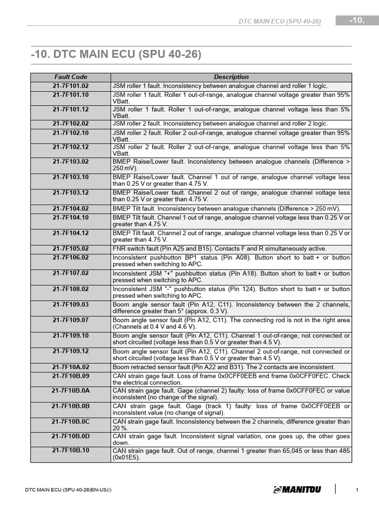 Manitou Error Codes Overview | PDF | Analog To Digital Converter ...