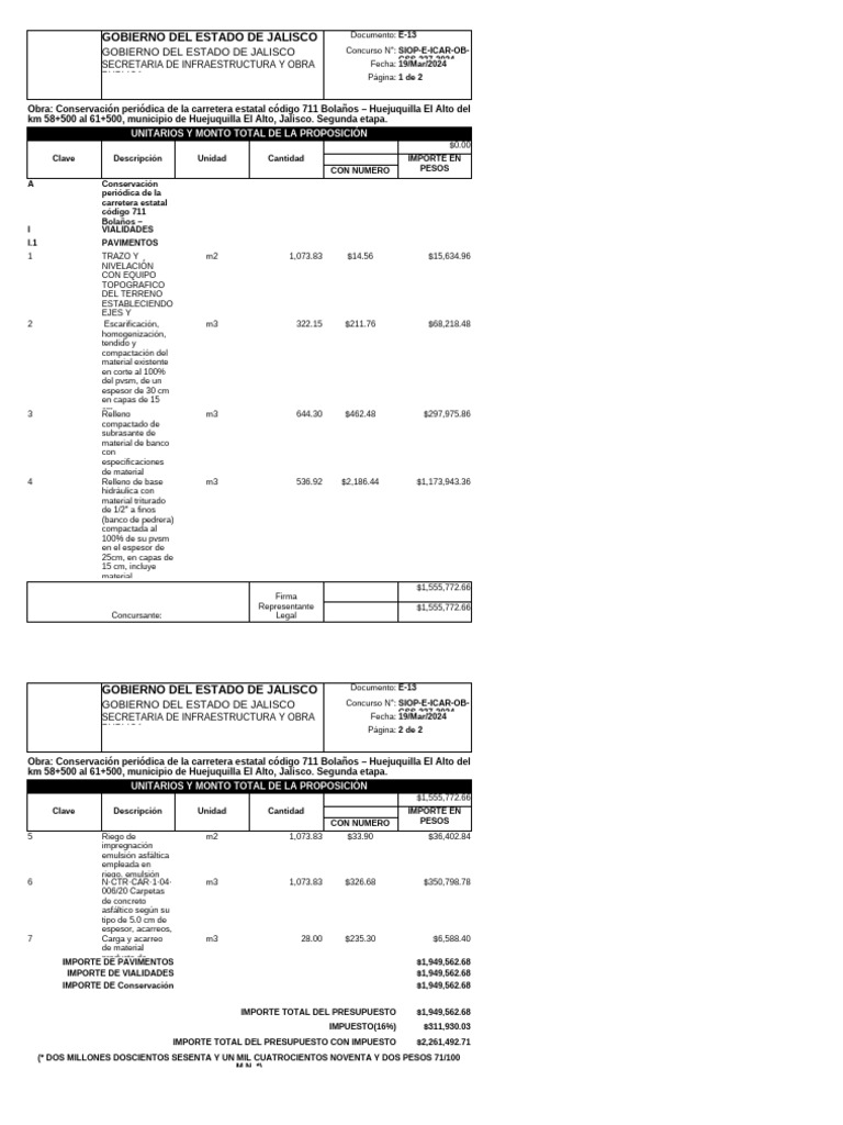 Gobierno Del Estado de Jalisco | PDF