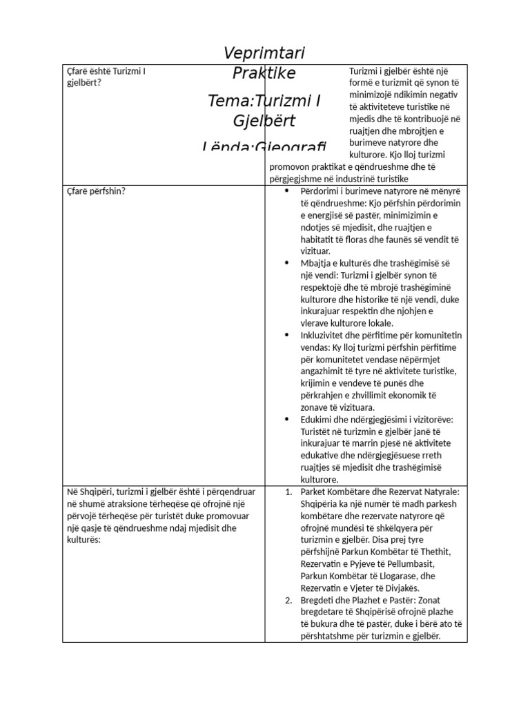 Turizmi I Gjelbërt | PDF