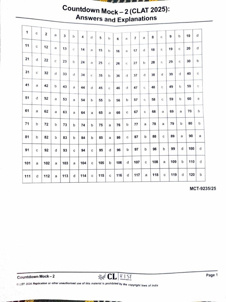 Countdown Mock-2 Answers and Explanations | PDF | Psychological Resilience | Crimes