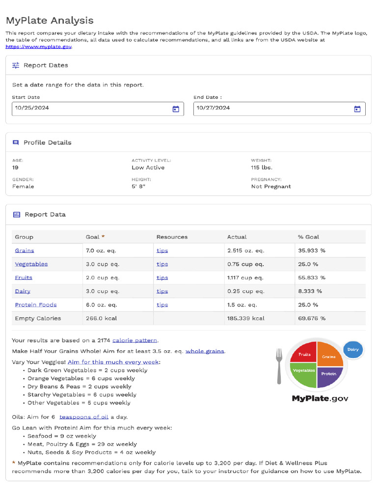 MyPlate - Analysis (2024.11.03, 12.47.07 PM) | PDF