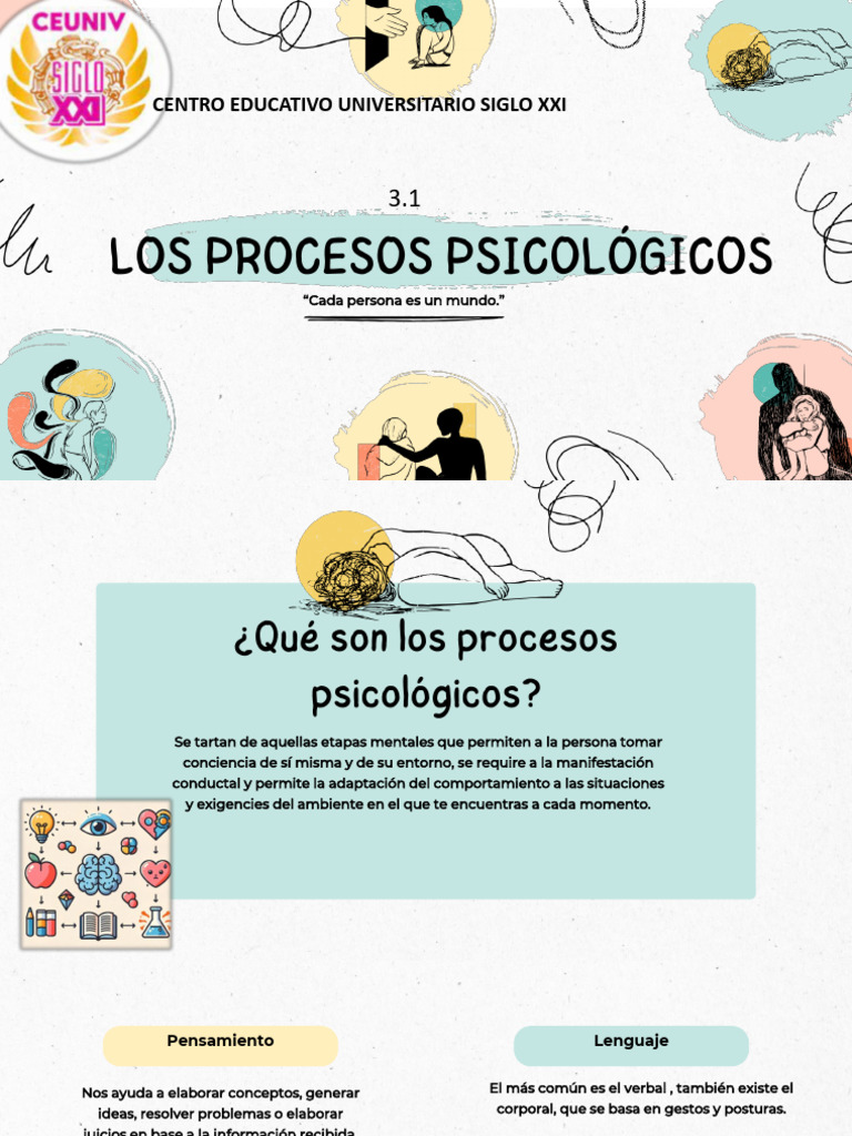 Procesos Psicologicos | PDF | Sicología | Aprendizaje
