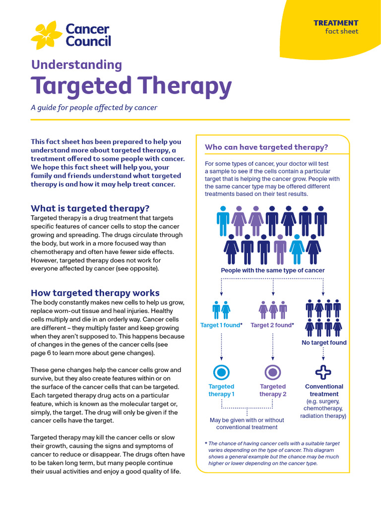 Understanding Targeted Therapy | PDF | Cancer | Intravenous Therapy
