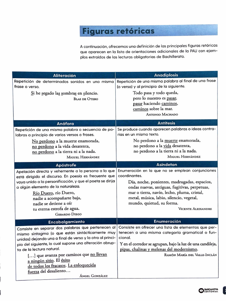 Figuras Retóricas: Definición y Ejemplos | PDF
