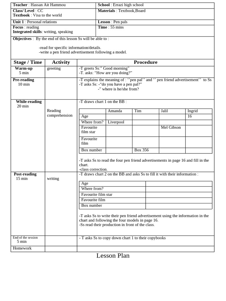Lesson Plan Reading Pen Pals | PDF | Cognition | Human Communication
