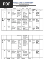 Competency-Based Lesson Plan Sample | PDF