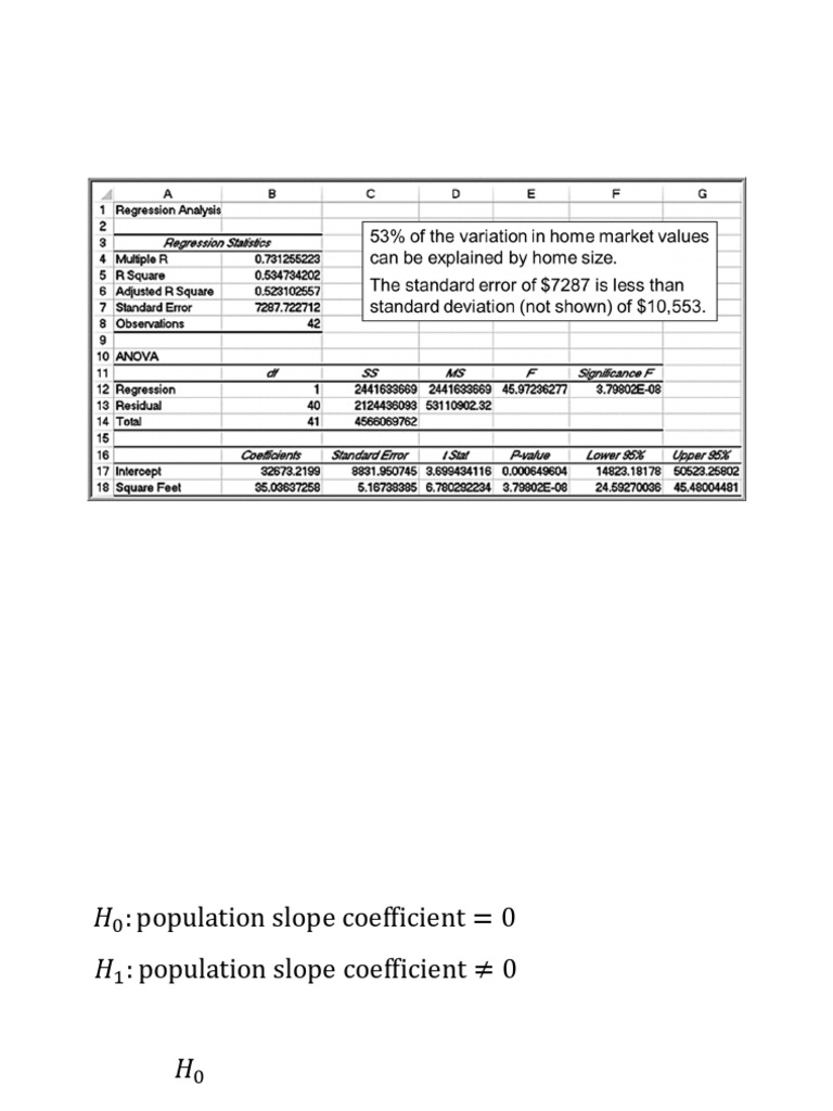 Regression Analysis and ANOVA Explained | PDF | Teaching Methods ...
