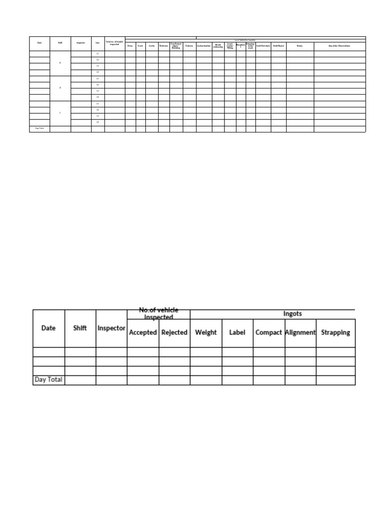 Log Sheet For Production, Loading and Dispatch | PDF