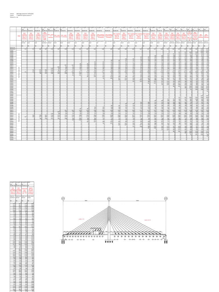 Cable Force-CS_Format | PDF