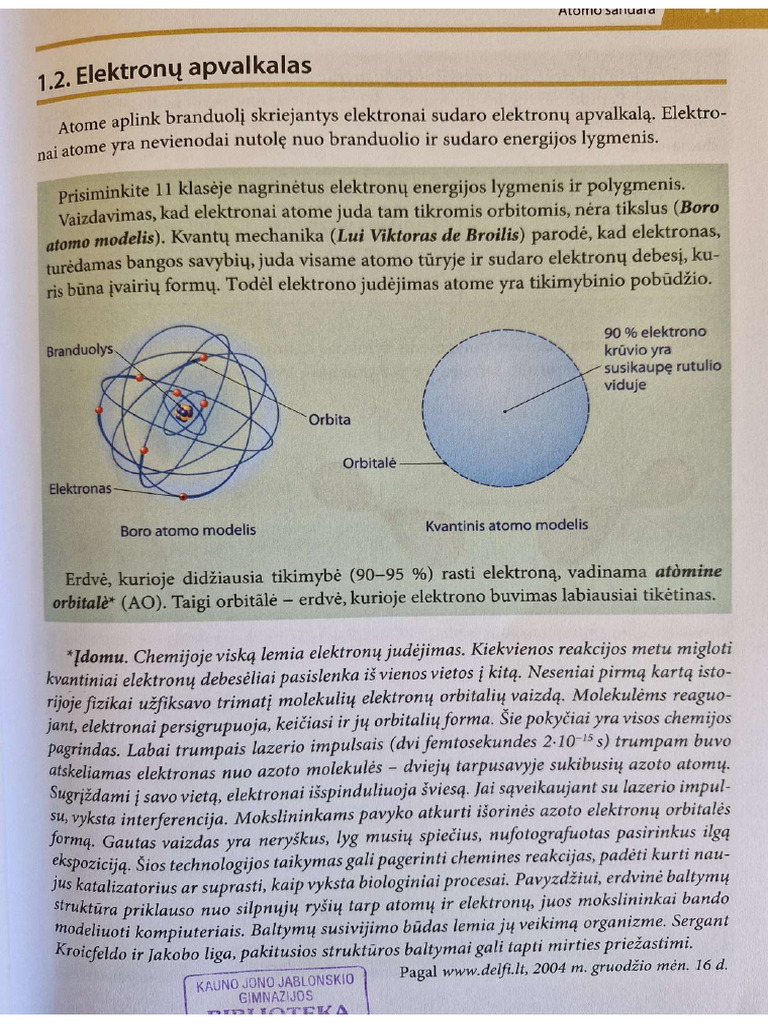 Kvantinis Atomo Modelis | PDF