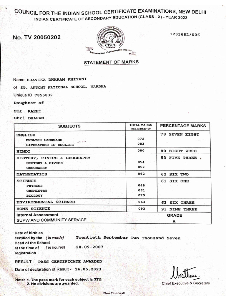 Class X Certificate | PDF