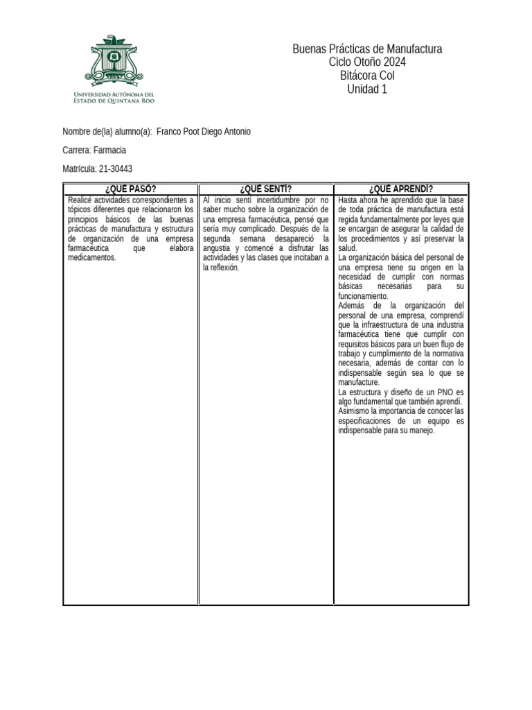Bitácora Col BPM 1 | PDF | Farmacia
