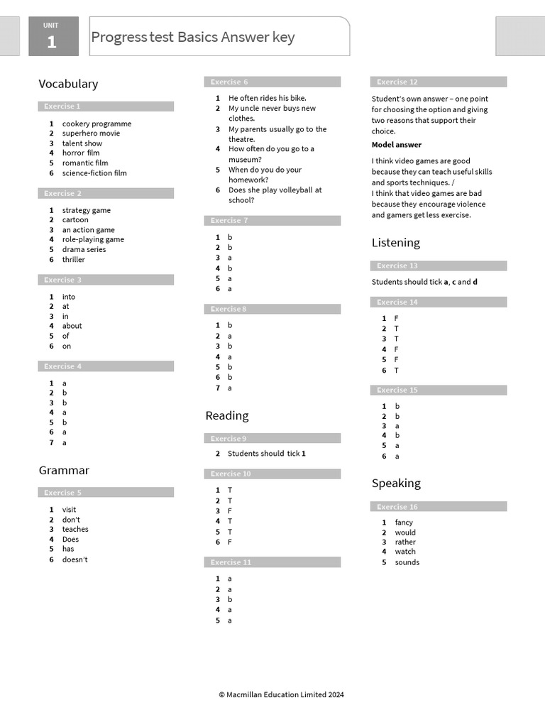 WeBe L2 U1 Test Basics AK | PDF