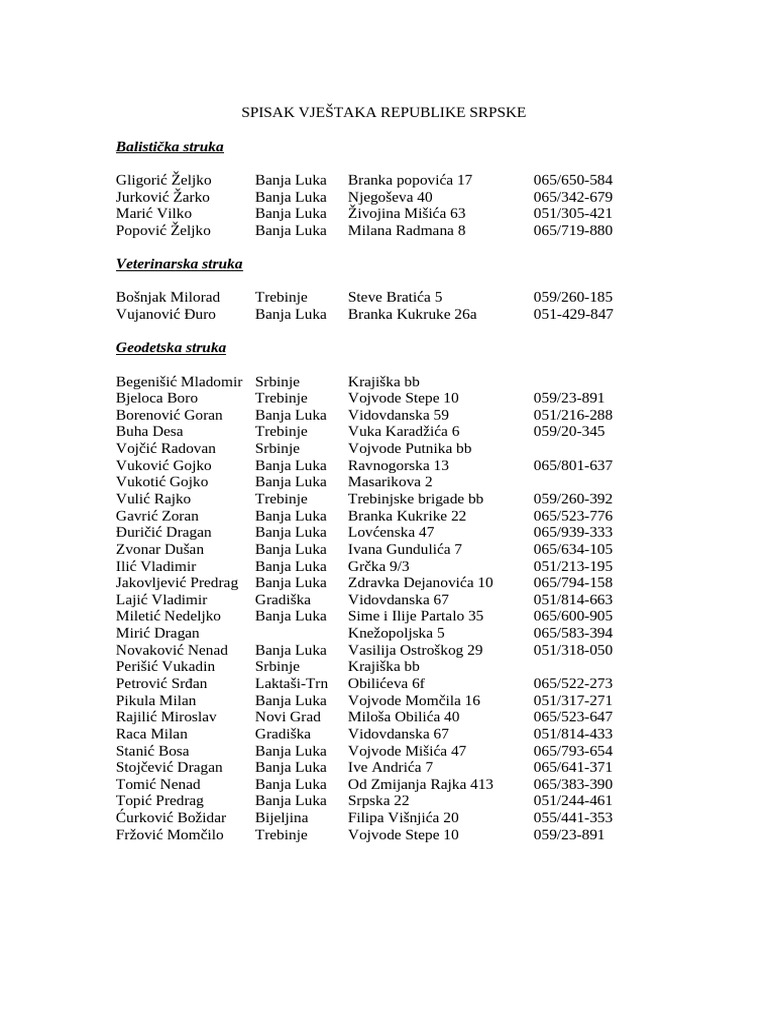 Lista Vjestaka BL | PDF