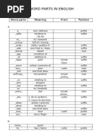 Structured Mal Root Words List | PDF