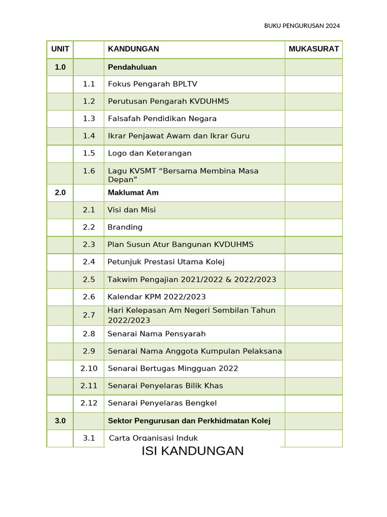 Manual Pengurusan 251223 Old | PDF