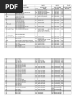 4th, 5th, 6th and 7th Pay Scale Chart For 7th CPC Pension Calculator | PDF