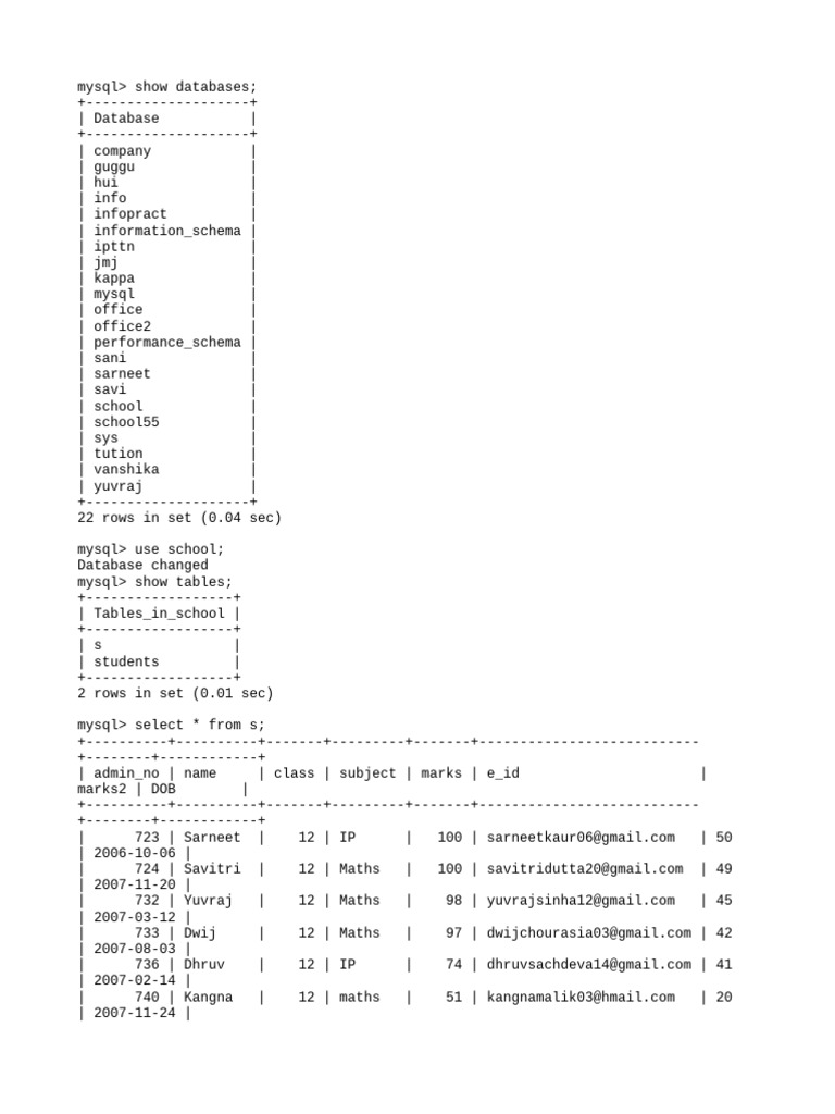 Mysql Revision Pdf Data Management Software Information Technology Management
