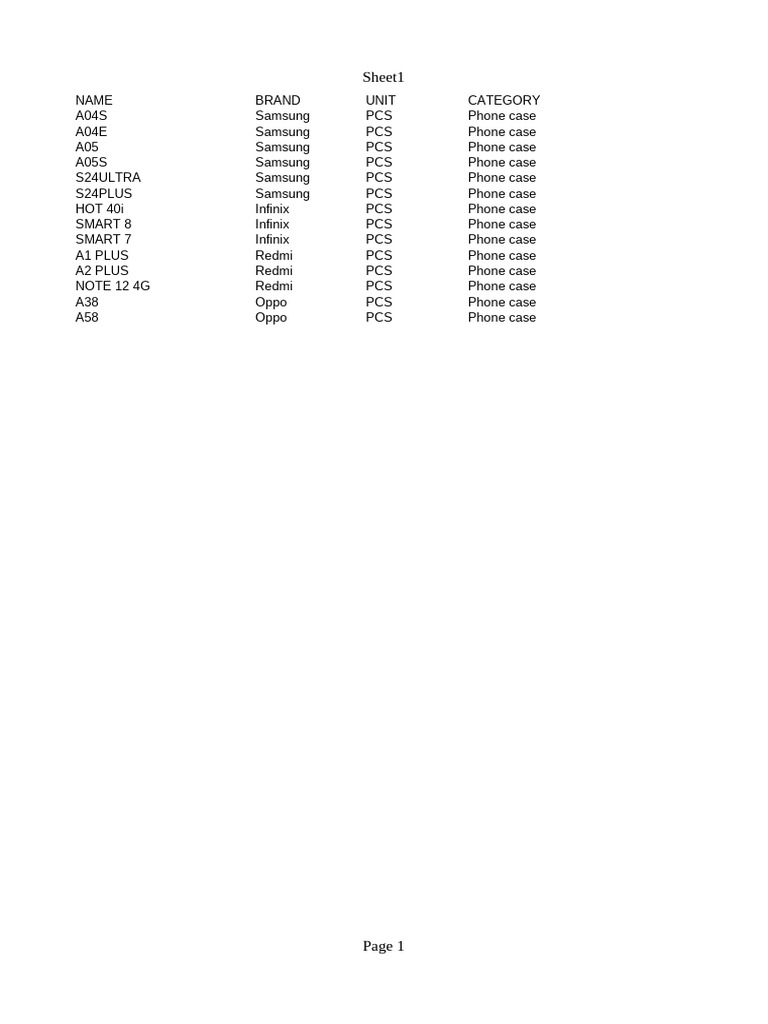 Import Products CSV Template 4 | PDF | Financial Markets | Financial Economics