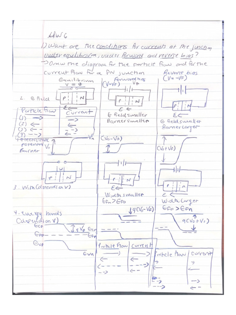 SC HW6 Eg | PDF