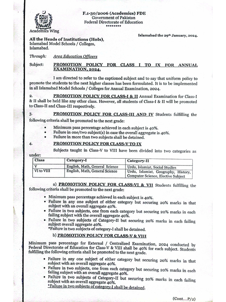 Promotion Policy For Class I To IX For Annual Examination 2024 | PDF