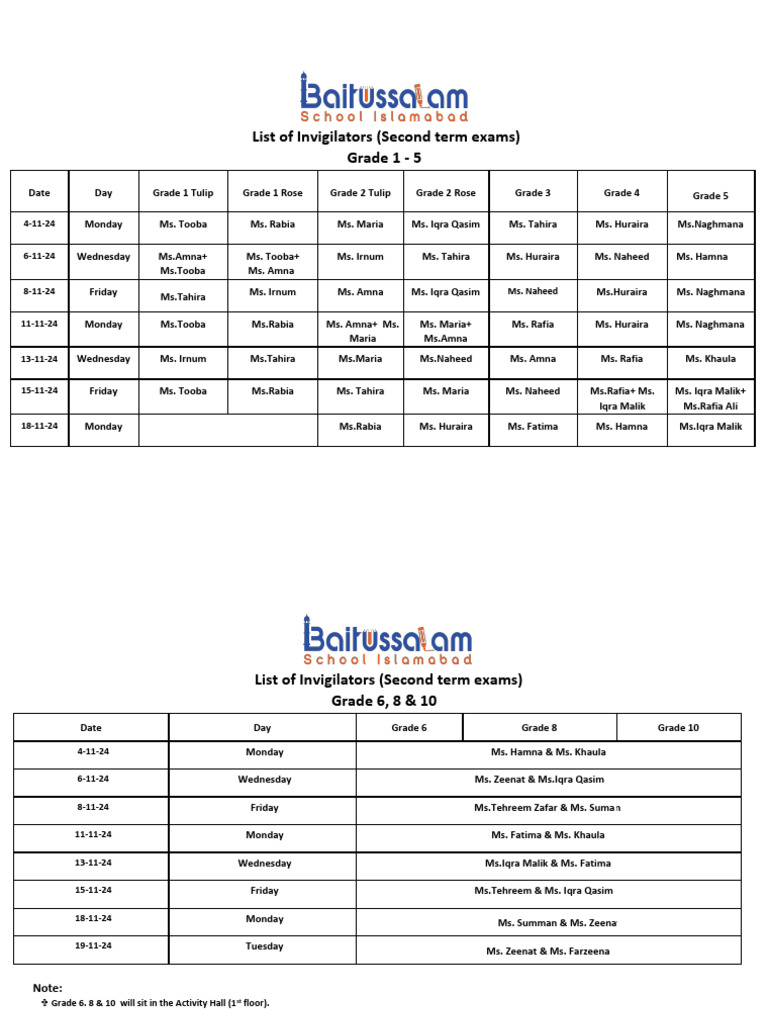 List of Invigilators-Second Term Exams 24-25 | PDF