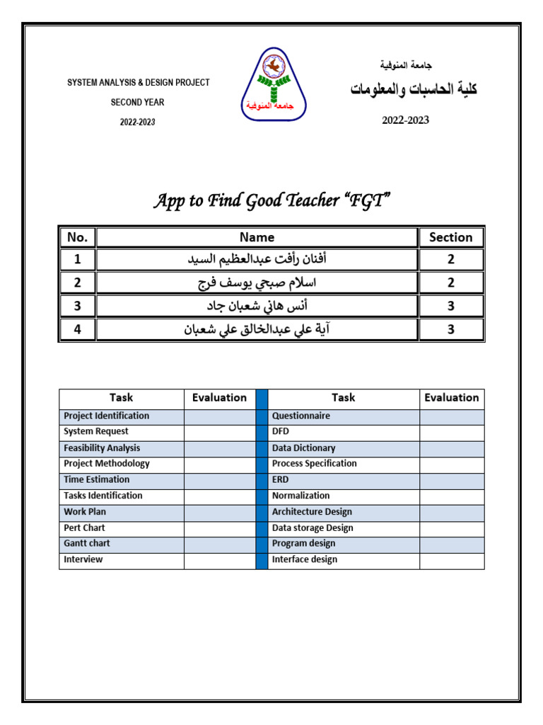 System Analysis Design Project 2022 | PDF | Computing | Software