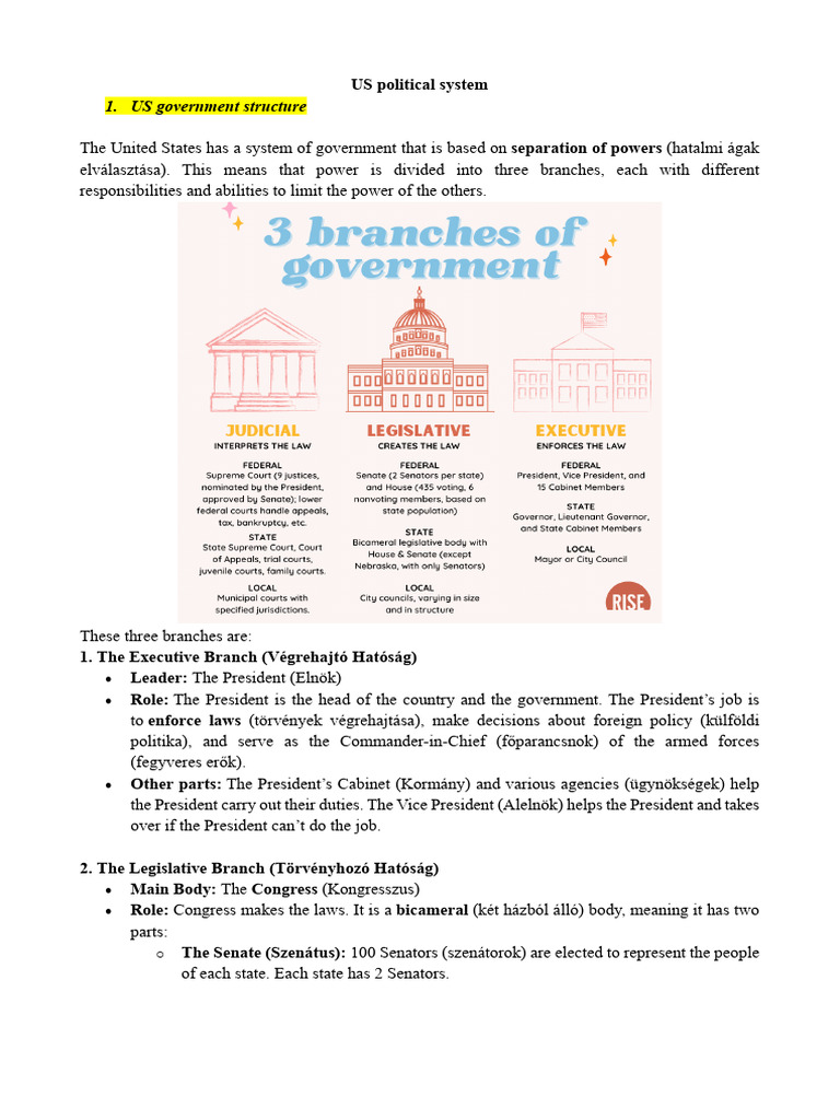 Overview of the US Political System | PDF | Separation Of Powers ...