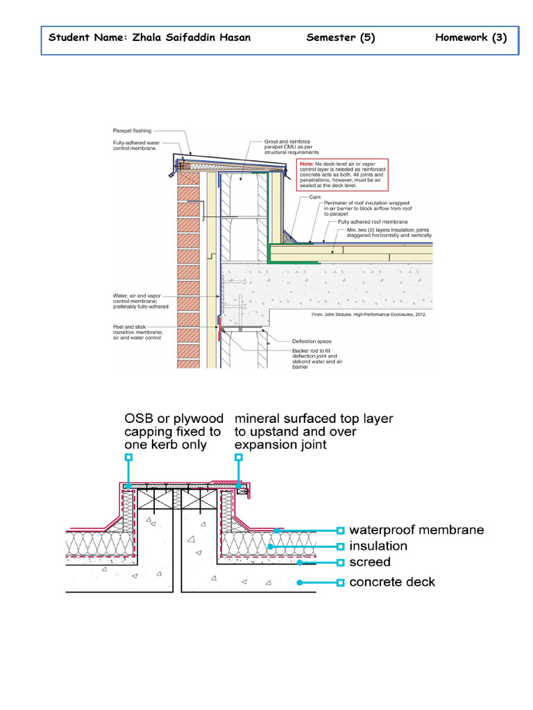 Expansion Joints | PDF | Computers | Technology & Engineering