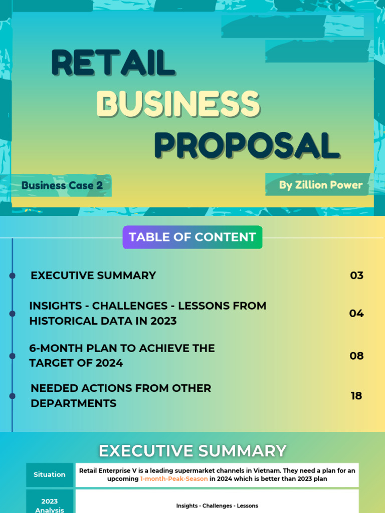 H4TF RETAIL2024 | PDF | Gross Margin | Inventory