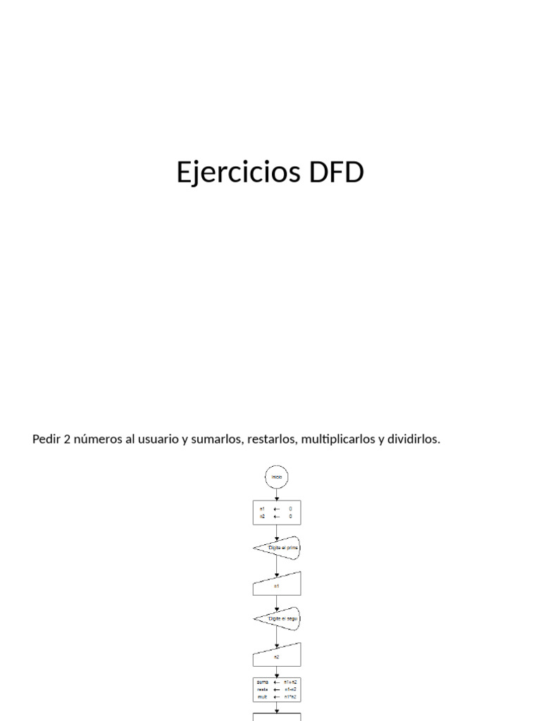 Ejercicios DFD 3 | PDF