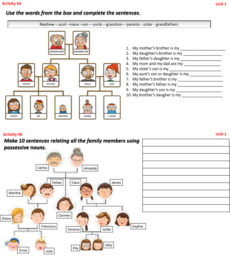 Copia de (Template) Activity 4 | PDF Copia de (Template) Activity 4 | PDF