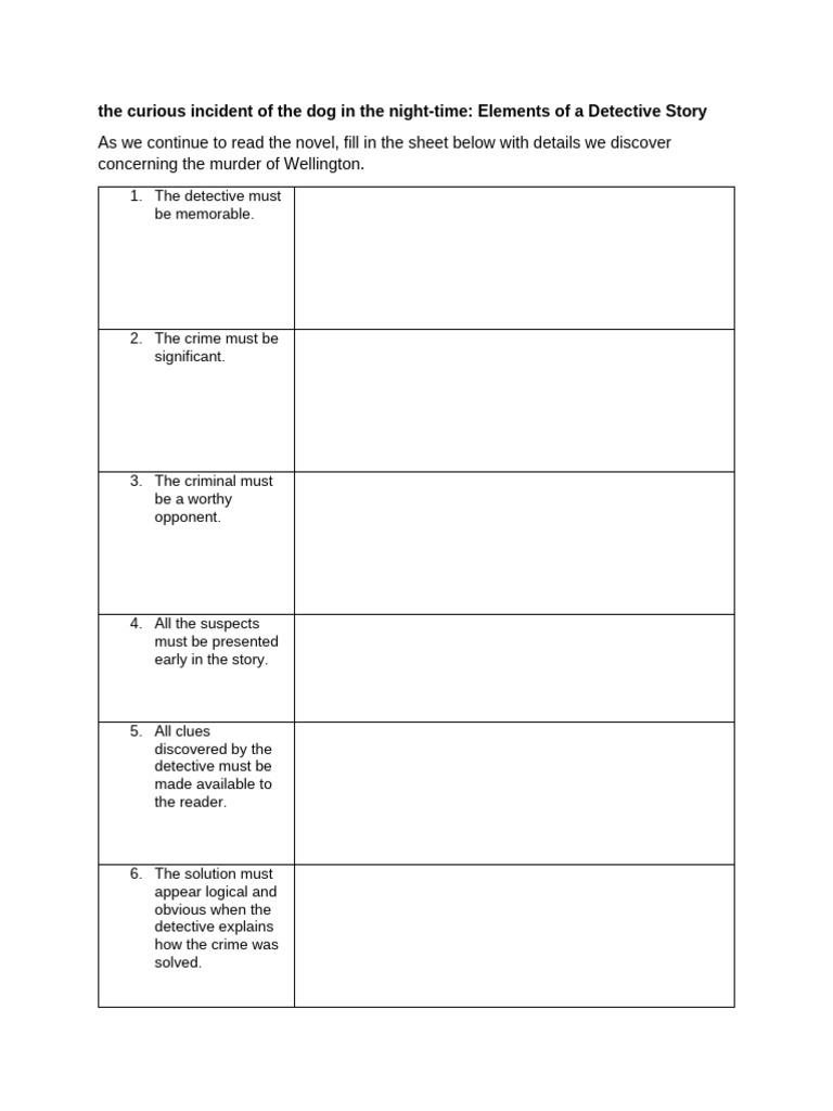 Elements of a Detective Story | PDF