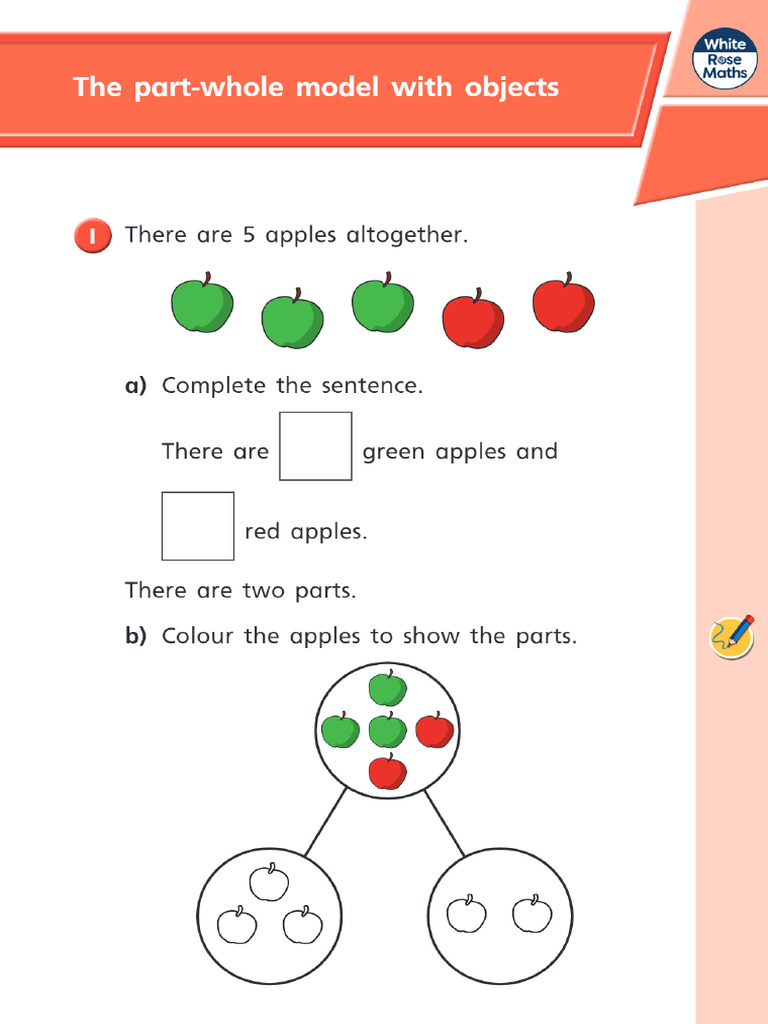 Part Whole Model With Objects | PDF