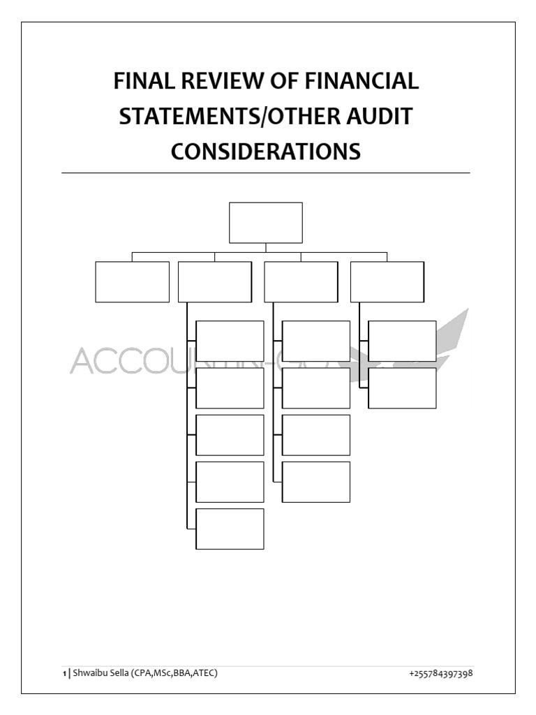 Final Review of Financial Statements | PDF | Going Concern | Auditor's ...